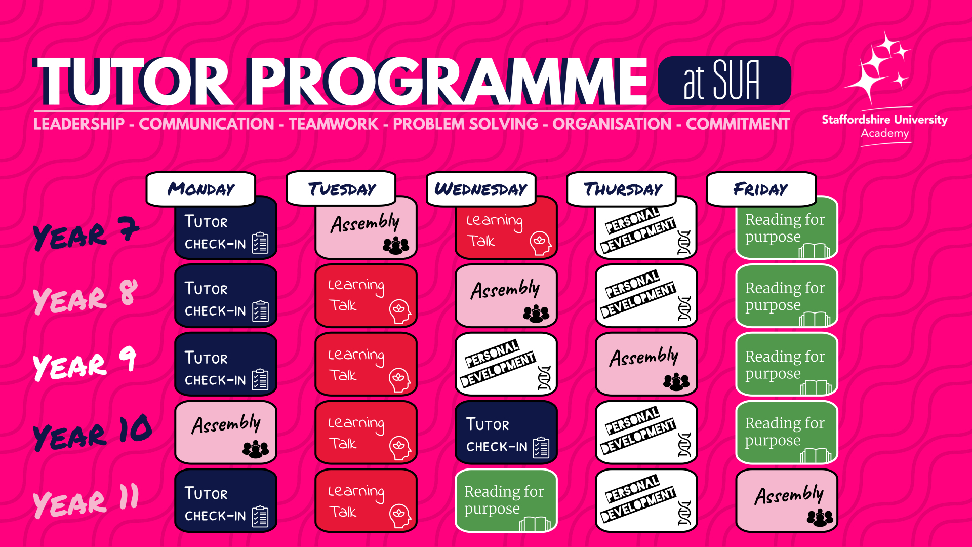 Tutor Programme - Staffordshire University Academy