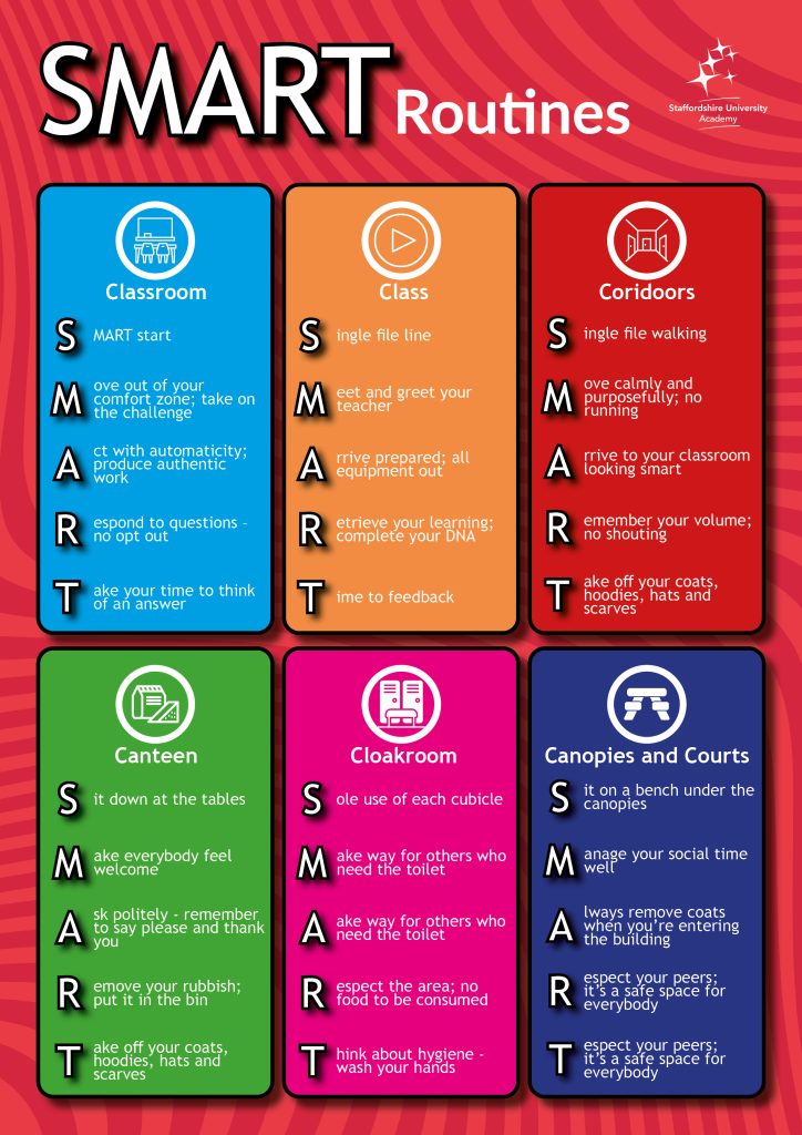 Behaviour Curriculum - Staffordshire University Academy